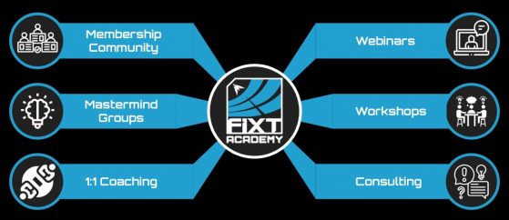 FiXT Academy – FiXT Music